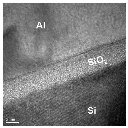 False Coloured High Resolution TEM Image Of The Si SiO 2 Al Interfaces
