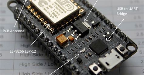 Getting Started With Nodemcu Esp