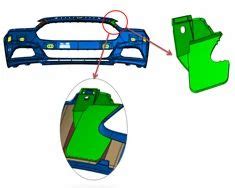 Automotive Product Design In Vijaya Nagar Bengaluru D Concept Analysis Development India