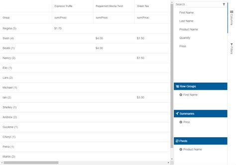 Blazor Pivottable Designer Help Docs Blazor Documentation