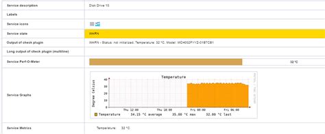 synology disk not initialized troubleshooting checkmk community