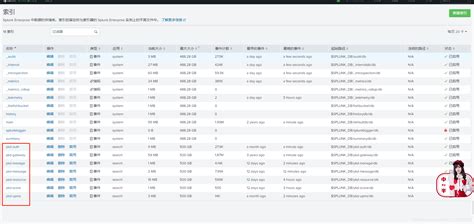 splunk 日志分析系统搭建，部署，配置 splunk搭建 csdn博客