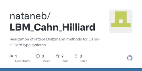 Github Nataneblbmcahnhilliard Realization Of Lattice Boltzmann