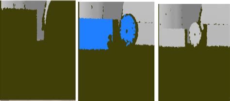 Table 1 From Visual Multiple Object Tracking With Improved Feature Detection And Kinect Color