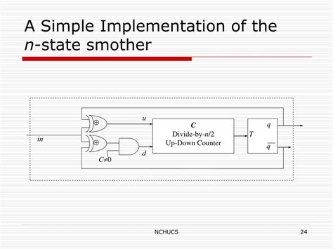 Ppt Scan Chain Reorder Powerpoint Presentation Free Download Id