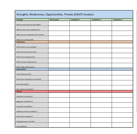 30 Blank Swot Analysis Templates Word TemplateArchive
