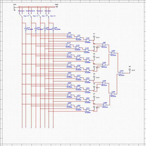 Majority Vote Digital Electronics