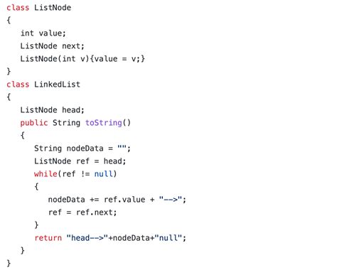 Solved In This Program You Need To Merge Two Sorted Linked