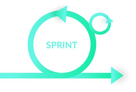 Agile Project Management