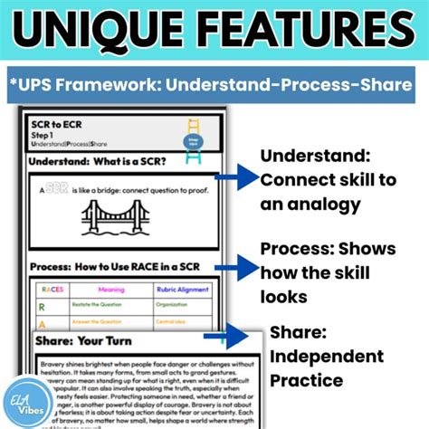 Short And Extended Constructed Response Practice Worksheet 3rd 4th 5th