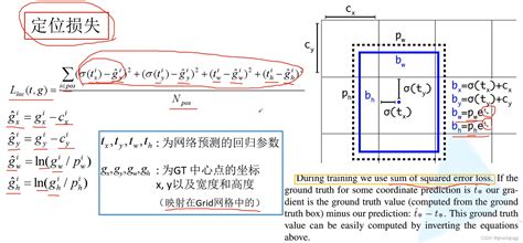 Yolov系列深度解析：目标检测模型的进化与关键技术 Csdn博客