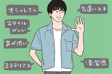 「クレメンス」とは？ 意味や語源and使い方｜「マイナビウーマン」
