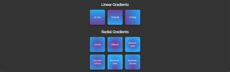 15 Css Gradients Examples And Gradient Code Appcode
