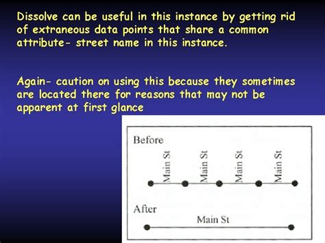Map Overlays Geoprocessing Learn About Spatial Analysis Functions