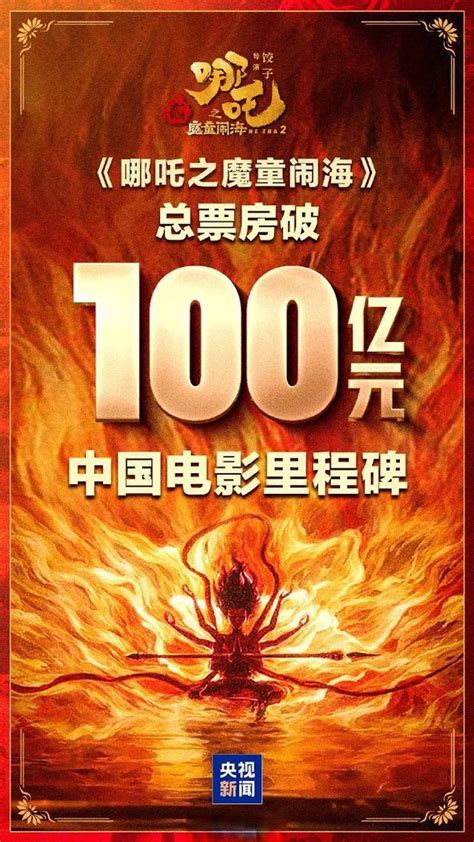 《哪吒2》成为首部全球影史票房榜前20的亚洲电影 其他文化娱乐 什么值得买