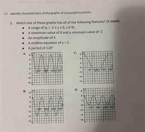 solved lt identify characteristics of the graphs of sinusoidal functions 5 which one of
