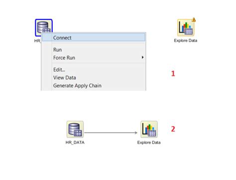 Data Profiling With Oracle Data Mining