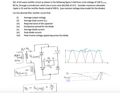 Solved Consider A Half Wave Peak Rectifier Circuit Fed With