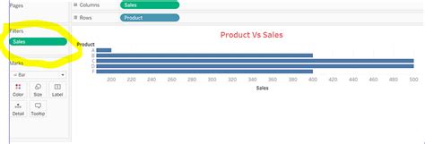 Handling Null Values In Tableau
