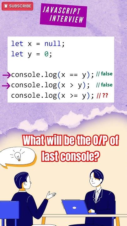 Javascript Interview The Tricky Null Comparison Javascriptinterview