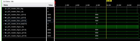 基于fpga的mpu6050姿态解算（3） doa s blog