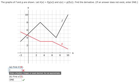 Solved The Graphs Of F And G Are Shown Let H X F G X And Chegg