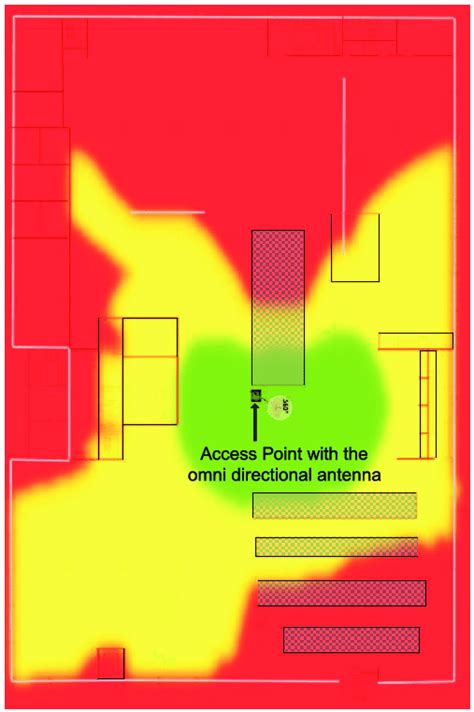 Signal Propagation In Industrial Environment Download Scientific Diagram