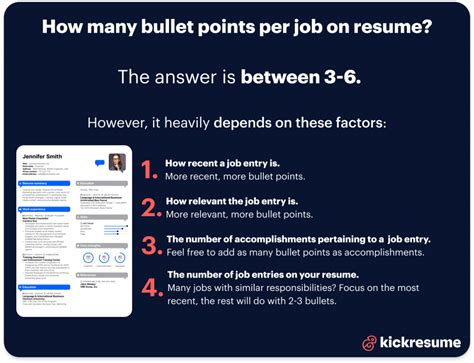 How Many Bullet Points Per Job On Resume The Ideal Number