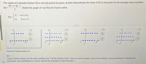 Solved The Values Of A Periodic Function F T In One Full Chegg