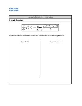 Derivative Review Document AP Calculus By DailyDoseCanada TPT