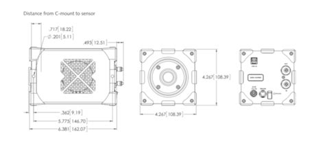 Photometrics Prime 95b Scientific Cmos Camera Technical Data
