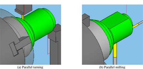 Figure From Development Of A CAPP System For Multi Tasking Machine Tools To Deal With