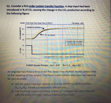 q1 consider a first order system transfer function
