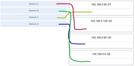 ccna 1 v7 itn final exam answers ccna6
