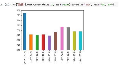 Python分箱统计元素个数 Csdn博客