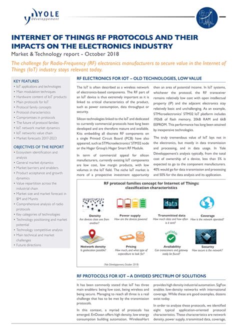 Internet Of Things Rf Protocols And Their Impacts On The Electronics Industry Pdf Internet