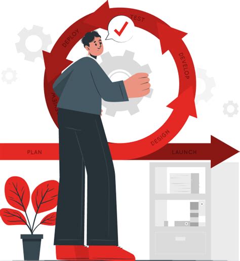 Product Scoping Services And Solutions In Canada DiveDeepAI