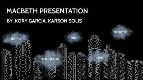Macbeth Presentation By Kory Garcia On Prezi