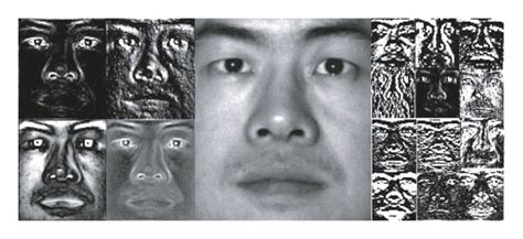 image target recognition via mixed feature‐based joint sparse