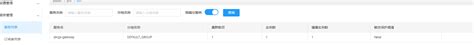拾壹博客spring boot转换成spring cloud alibaba架构 拾壹楼 csdn csdn博客