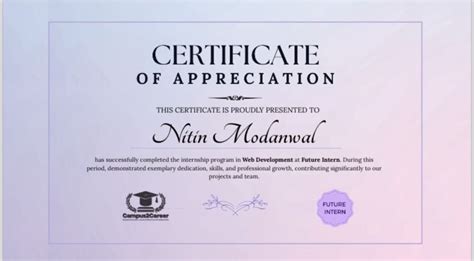 Futureintern Futureintern Webdevelopment Webdeveloper Skills