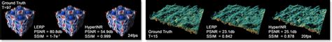 Rendering Results Of Temporal Super Resolution Experiments Using Left