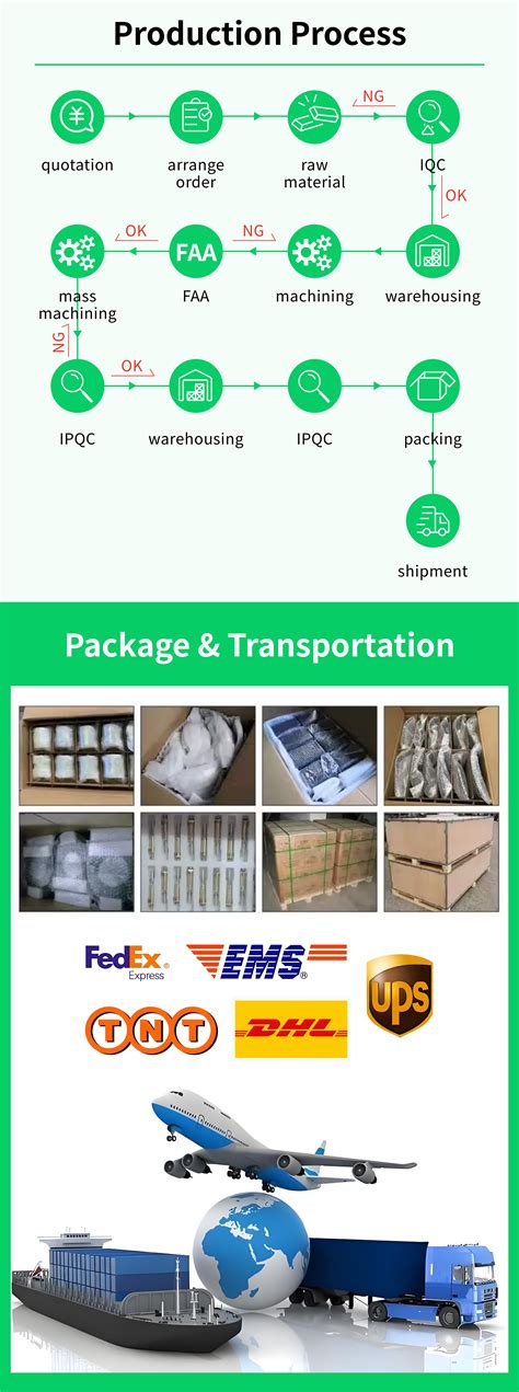 Buy China Wholesale Abs Pom Ptfe Peek Custom Cnc Machined Part Custom Cnc Machining Service Cnc