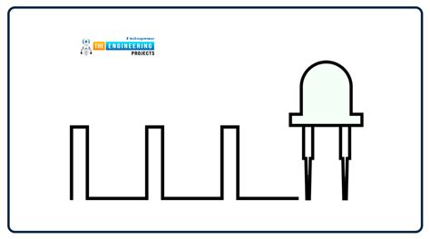 Create PWM Signal In Raspberry Pi 4 Using Python The Engineering Projects