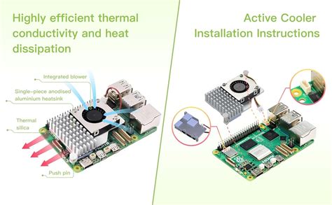 Raspberry Pi 5 Single Board Computer 8gb Ram With Case And Active
