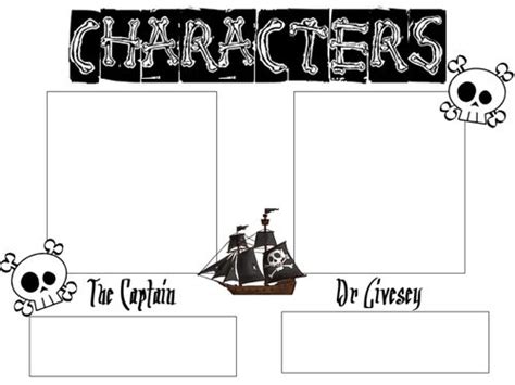 Treasure Island Character Description Activity Teaching Resources Character Description