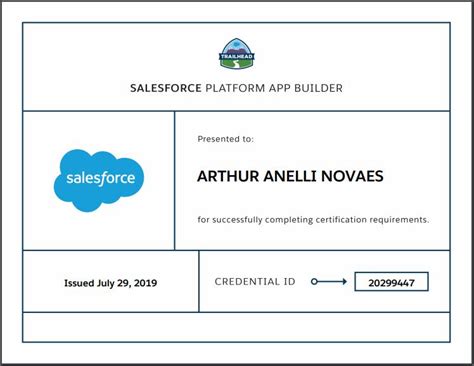 salesforceadmin salesforcedeveloper salesforcelightning salesforce