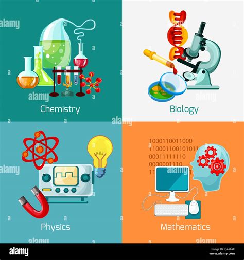 Science Design Concept Set With Chemistry Biology Physics Mathematics