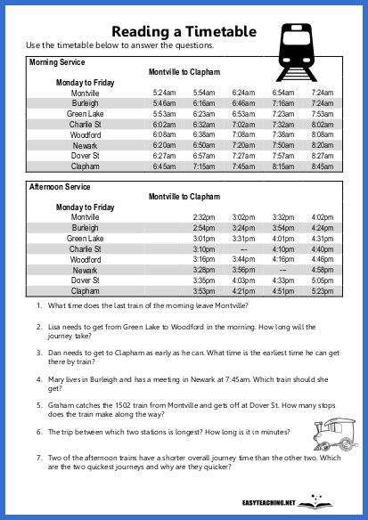 Resources For Teaching Primary School Worksheets Library