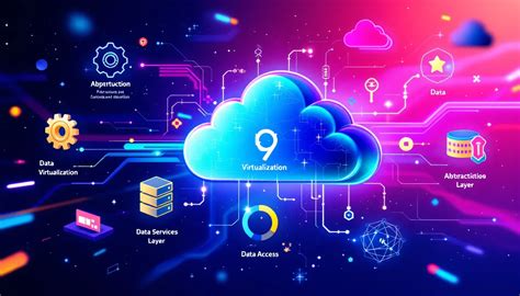 Data Integration Vs Data Virtualization Whats The Difference